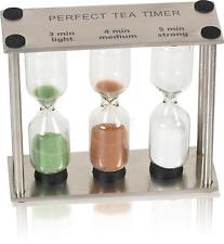 Sand Timer Perfect Tea. Reloj de arena té – Amate es